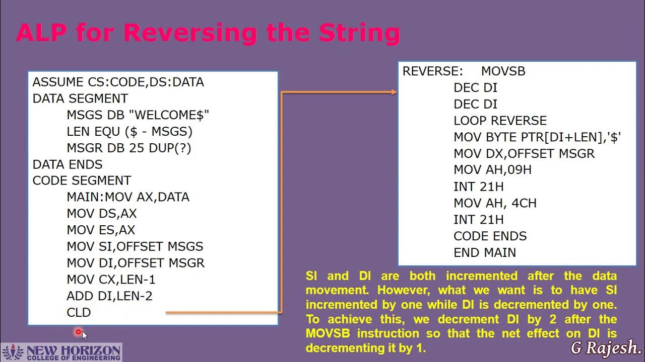 MICROPROCESSOR- STRING OPERATIONS USING 8086 MICROPROCESSOR - YouTube