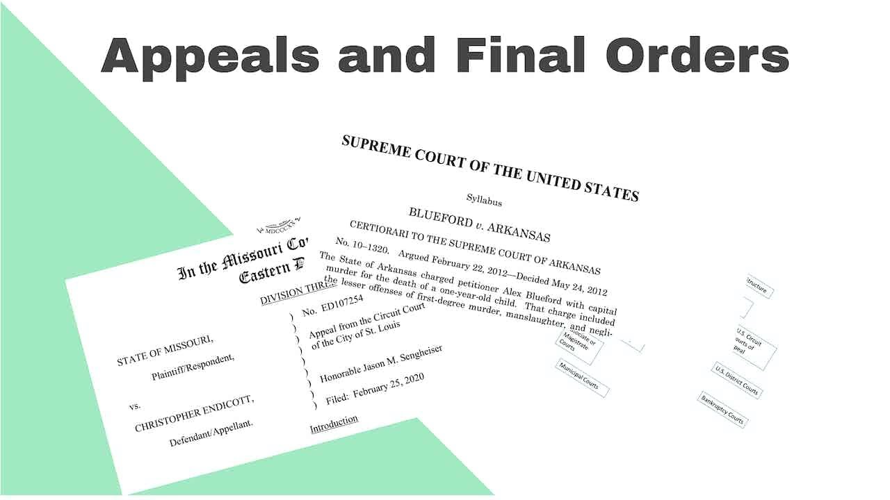 Why Do We Need a Final Order for Appeals? - YouTube