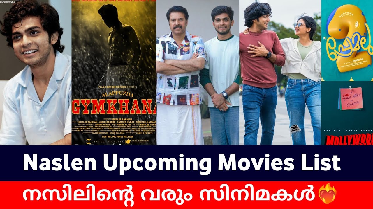Naslen K Gafoor Upcoming Films / Movies List | Malayalam - YouTube