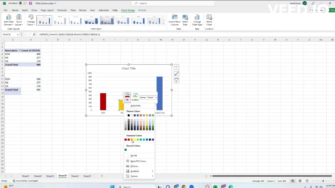 How To Add Grand Total Row Of Pivot Table As Clustered Column Graph In How To Add Grand Total Row Of Pivot Table As Clustered Column Graph In