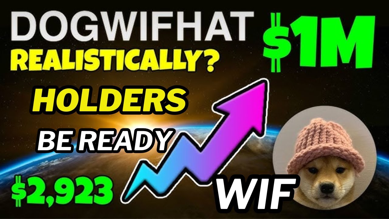 Best time to buy DOGWIFHAT or WIF coin Price update🚀 - YouTube