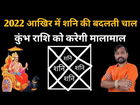 Kumbh Rashi | 23 Oct To 17 Jan | Margi Shani 2022  Effect on Aquarius Rashi | Good Time Start Now