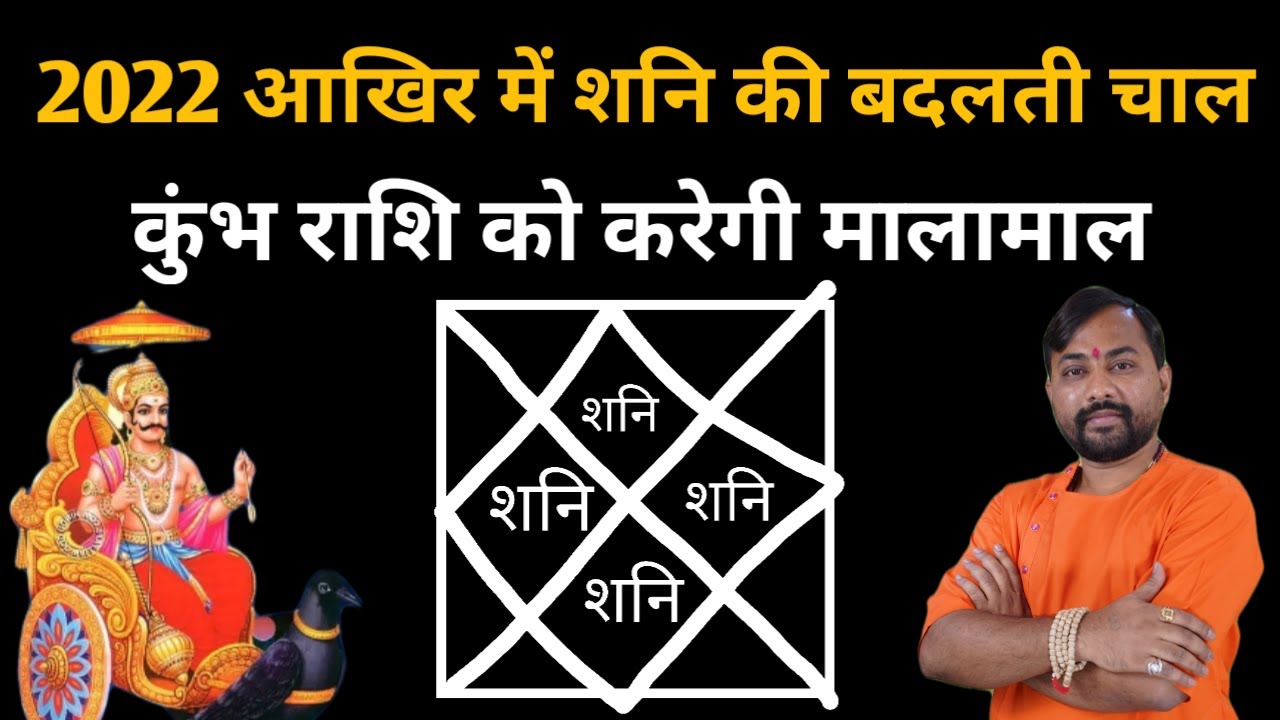 Kumbh Rashi | 23 Oct To 17 Jan | Margi Shani 2022 Effect on Aquarius ...