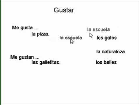 Me Gusta vs. Me Gustan - YouTube