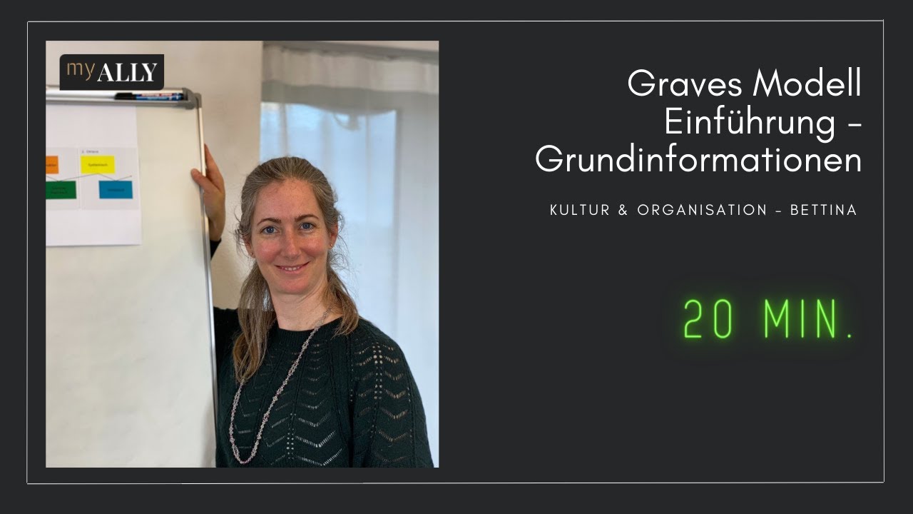Graves Modell Einführung - Grundinformationen - YouTube