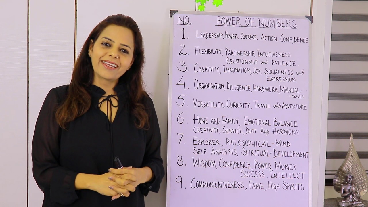 THE POWER OF NUMBERS || Vibes Vastu || Numerologist Vandana Kaur Rehsi ...