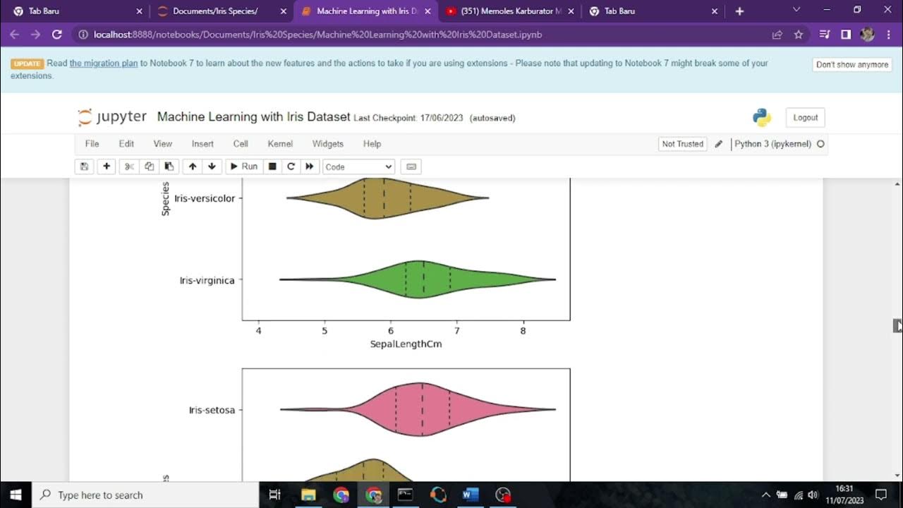 Analisis Dataset Kaggle "Klasifikasi Bunga Iris - Machine Learning" | Python | Ayu Pramesti ...