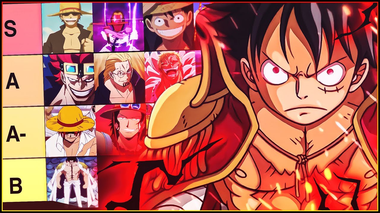 The BEST Conquerors Haki users in One Piece... - YouTube
