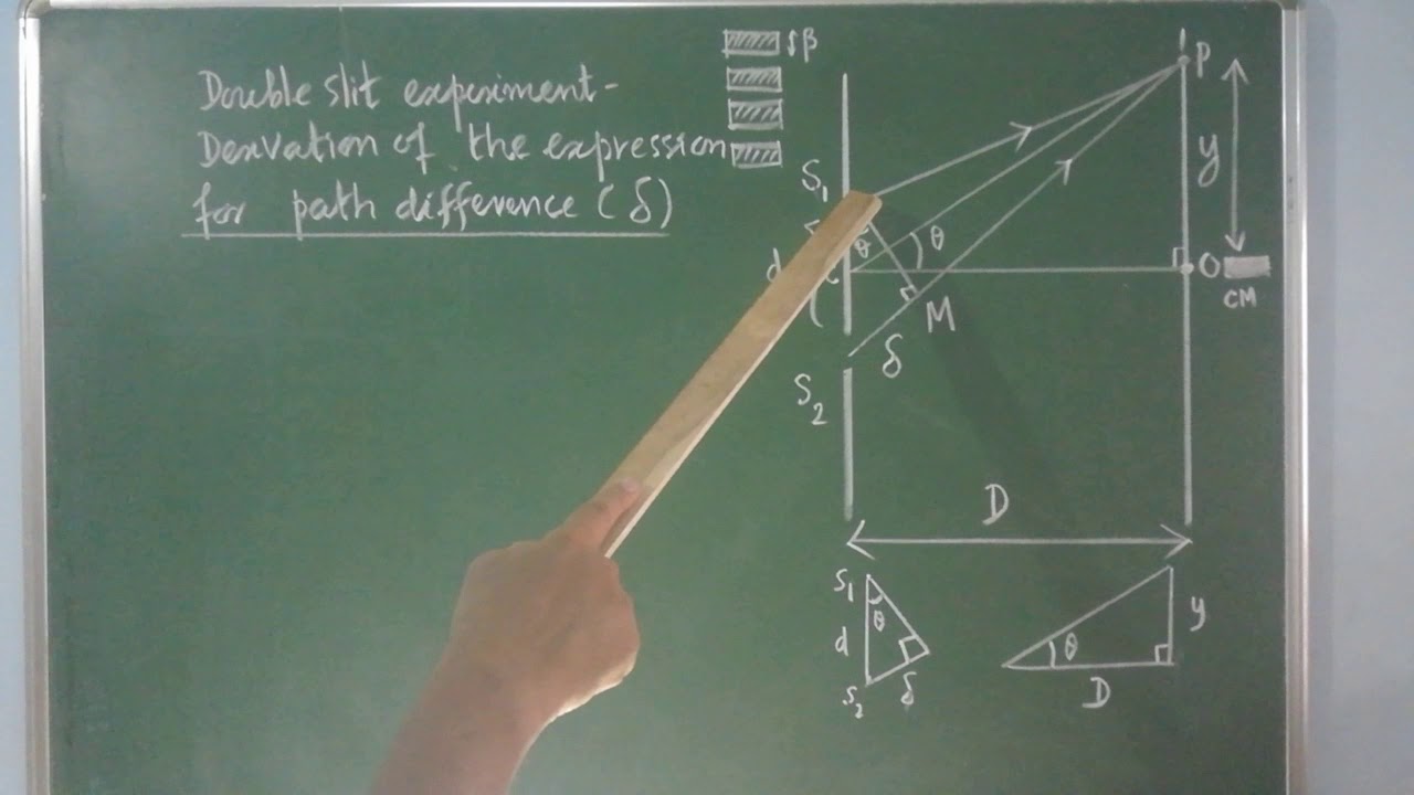 Derivation of expression for path difference - YouTube