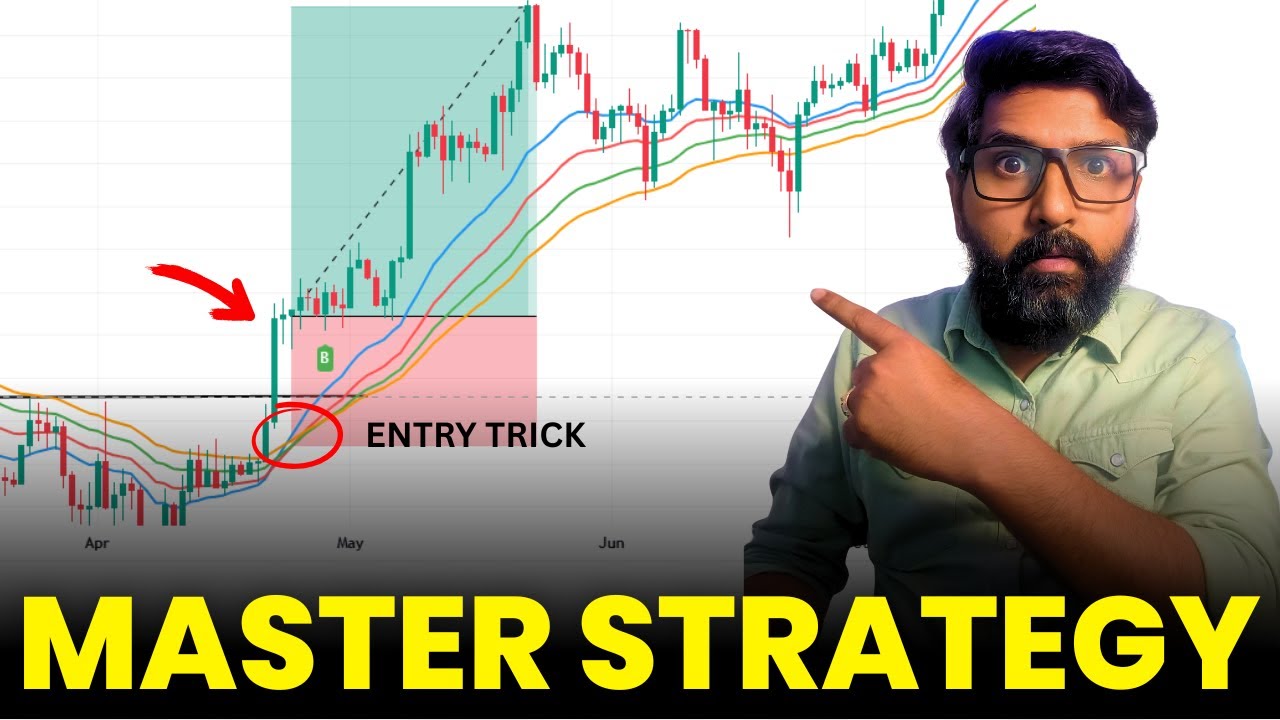 Master Strategy | Trade Smartly in Stocks & Crypto | Trade Swings - YouTube