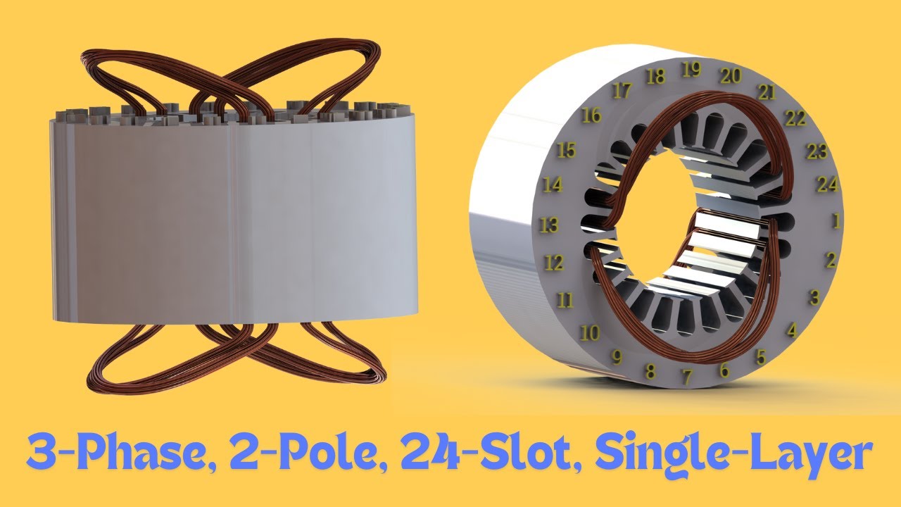 3-phase, 2-pole, 24-slot, single-layer, new version (winding pattern 12 ...