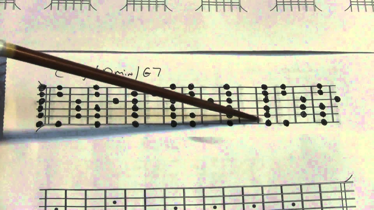 Learning the Neck - CMaj Amin Scale pt 7 (4-13-2011) - YouTube