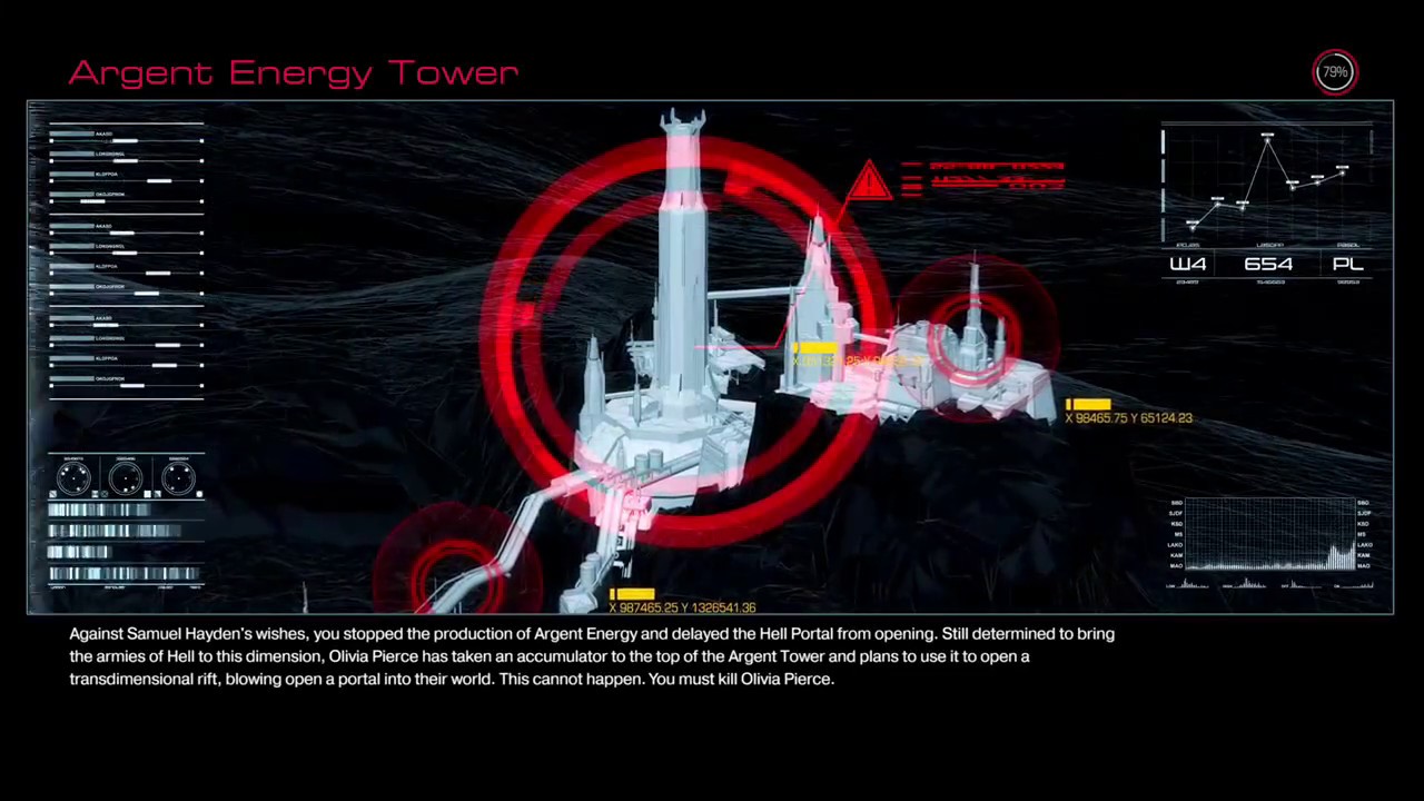 DOOM - Argent Energy Tower (Ultra Violence Difficulty) Boxcutta Edition ...