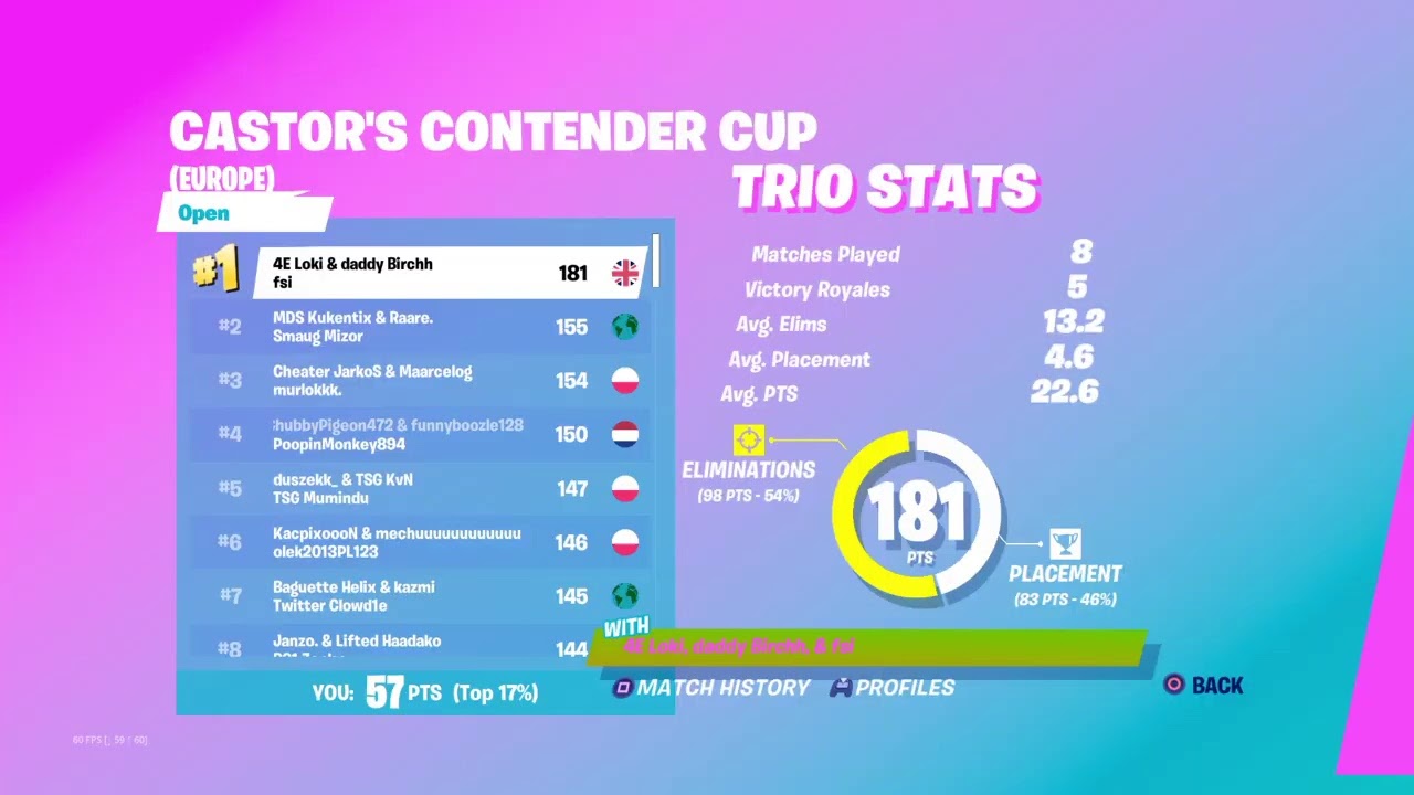 CONTENDER CASH CUP NL - YouTube
