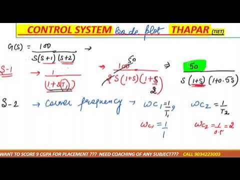 Bode plot- all steps solved in one video including formulae and graph( must see) imp topic ...