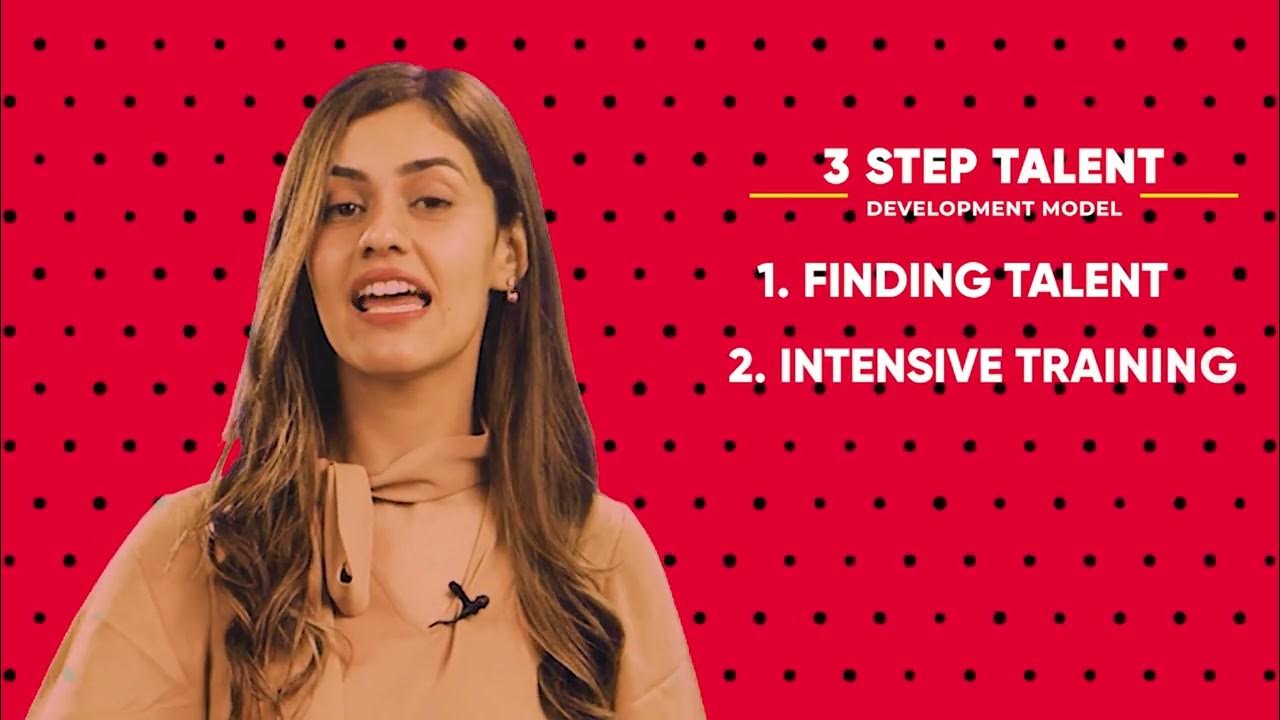 Animation Ideas 1 YouTube animation-ideas-1-youtube