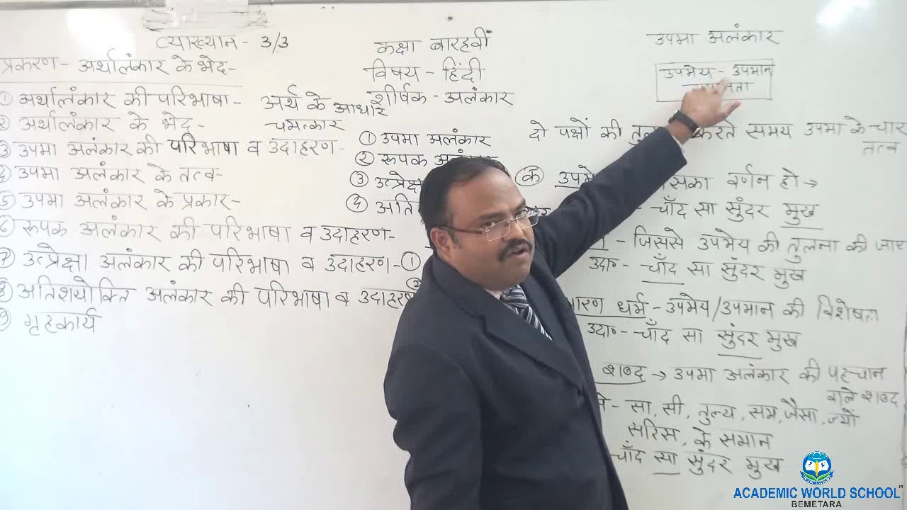 CLASS XII-HINDI; Alankar-03/03 - YouTube
