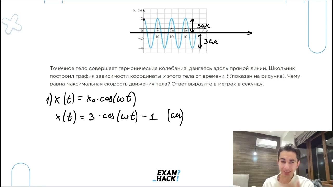 Точечное тело совершает гармонические колебания двигаясь вдоль прямой линии №23120 Youtube