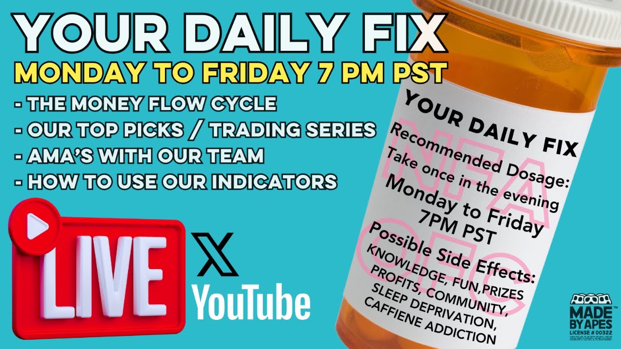 Your Daily Fix - Show # 34 - Feb 23/24 - YouTube