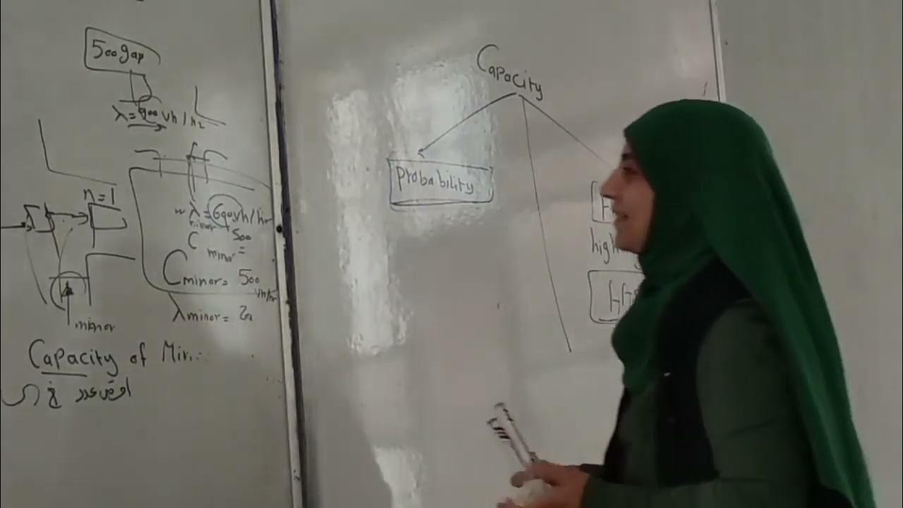 (مرور) Lec 6 - YouTube