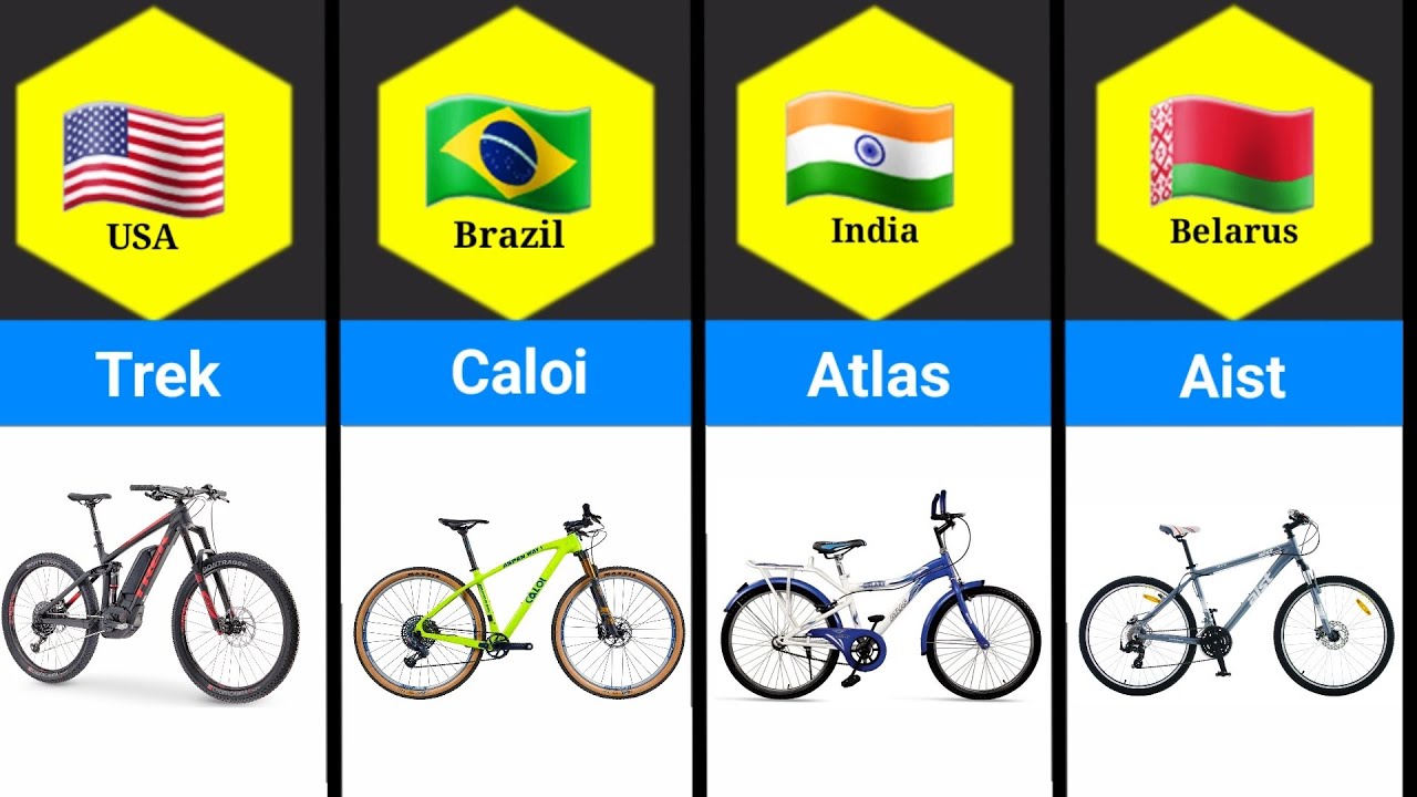 Cycle Brands From Different Countries - YouTube