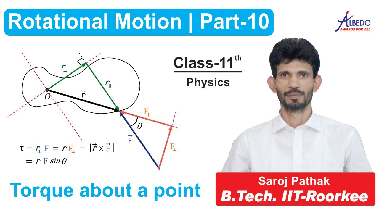 Rotational Motion | Part-10 | Torque about a point | Class-11 | Physics ...