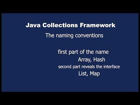 Java Collections Framework Demystified: Key Data Structures and Their Uses Part 2 - YouTube