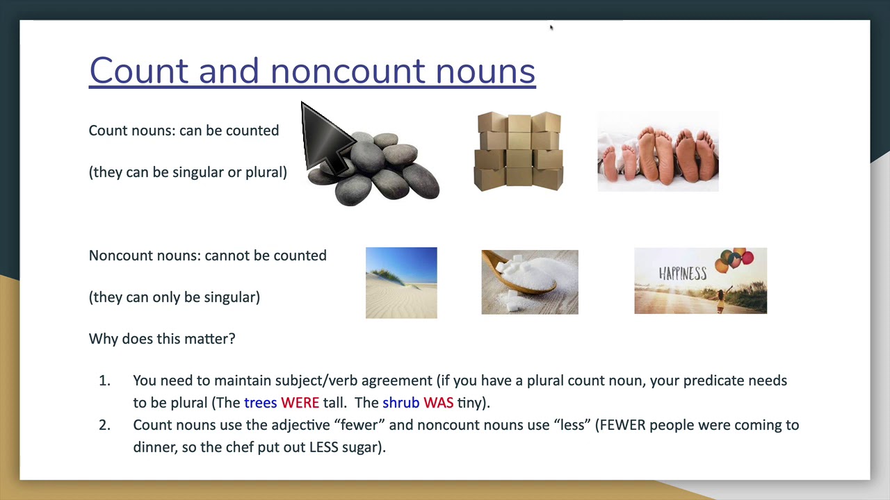 Introduction to Nouns - YouTube