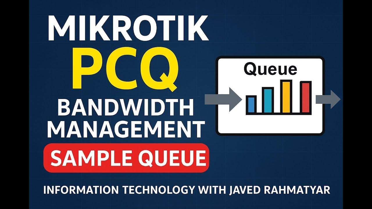 Mikrotik PCQ Bandwidth Management with Queue Tree - YouTube