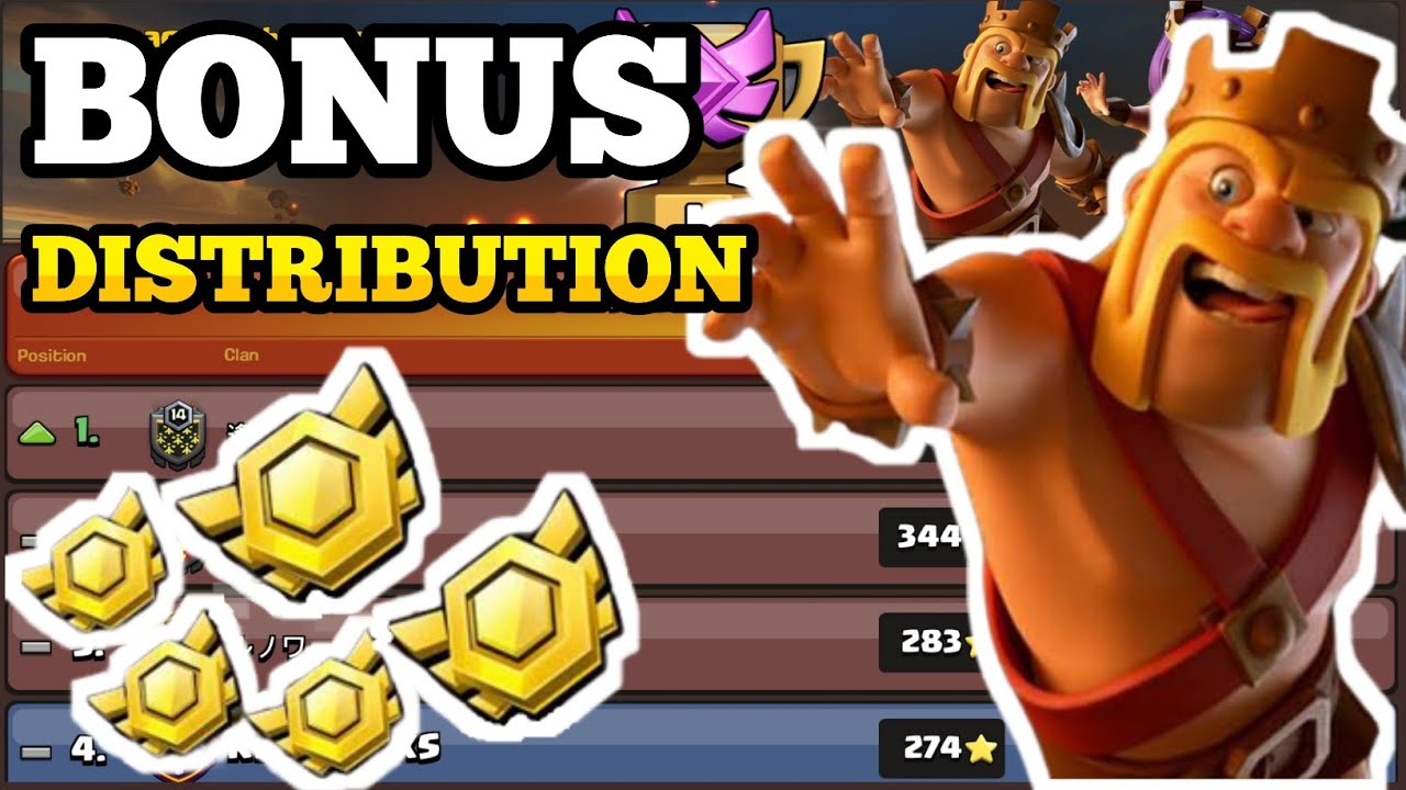 CWL BONUS MEDALS DISTRIBUTION FEBRUARY 2022 | CWL BONUS DISTRIBUTION ...