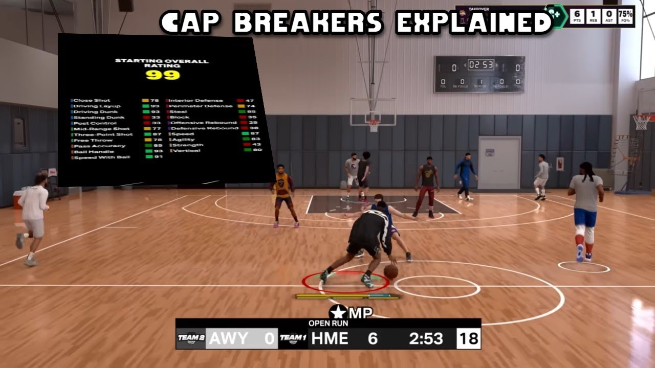 HOW CAP BREAKERS ARE GOING TO WORK IN NBA 2K25!!! CREATIVITY MIGHT BE ...