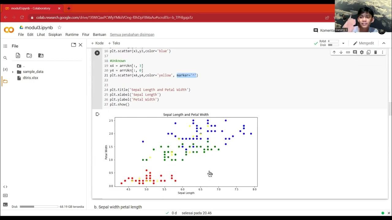 Datamining Explorasi Data Dengan Matplotlib| Modul 3 - YouTube