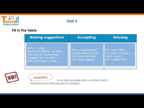Function lesson: Making suggestions - YouTube