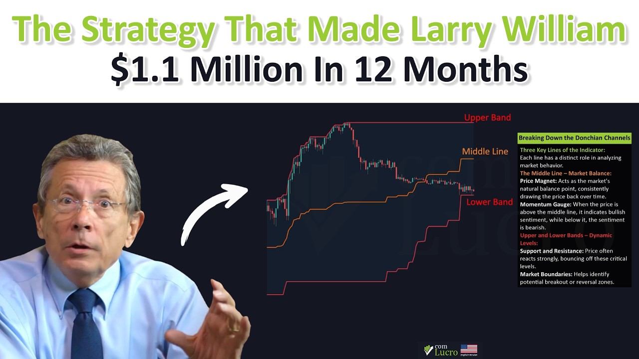 The Strategy That Made Larry William $1.1 Million In 12 Months - YouTube