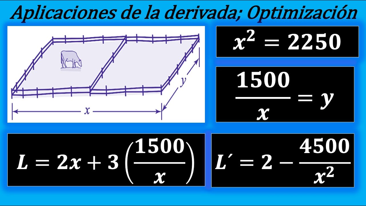 Ejemplo 11 Optimizaci n Un Granjero Intenta Delimitar Un Terreno