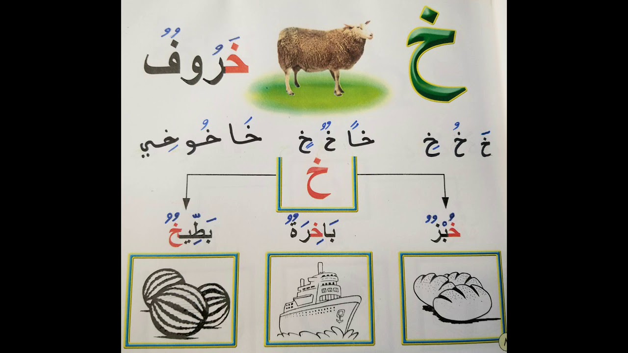 تعلم العربية للكبار ( الدرس 7 lesson ) Learn Arabic with Arabic ...