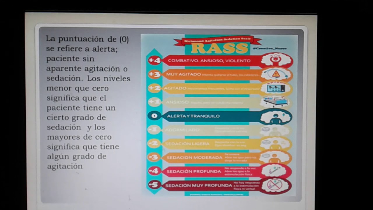 escala Bromage y Rass - YouTube