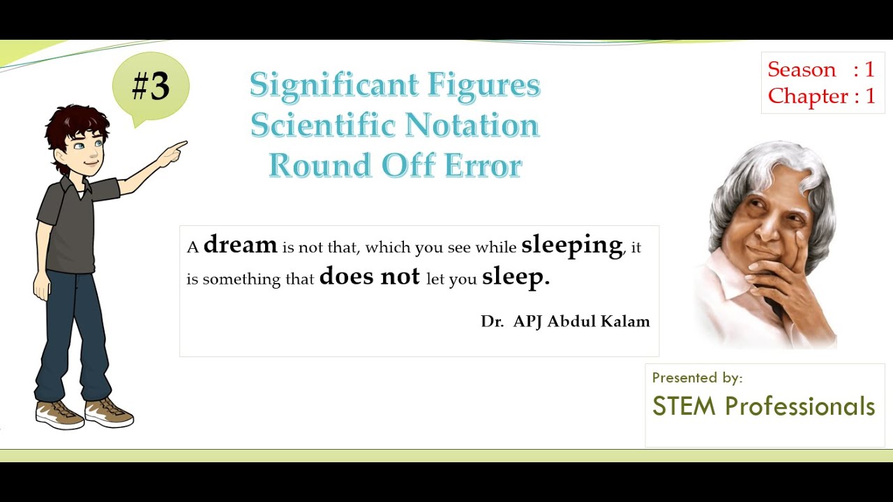 AP Physics 1 | Chapter 1 | Significant Figures, Scientific Notation ...