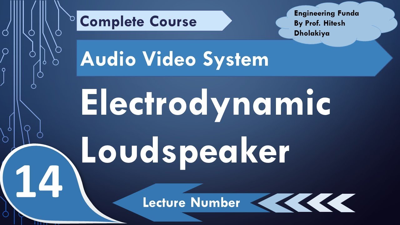 Electrodynamic Loudspeaker (Basics, Structure, Working, Application ...