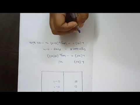 Problems on Shannon Fano Coding ||PTSP|| - YouTube