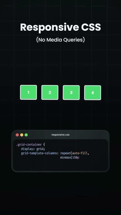 Responsive Css 🧑‍💻 Codeonearth Css Html Code Webdesign Coding Webdevelopment Youtube