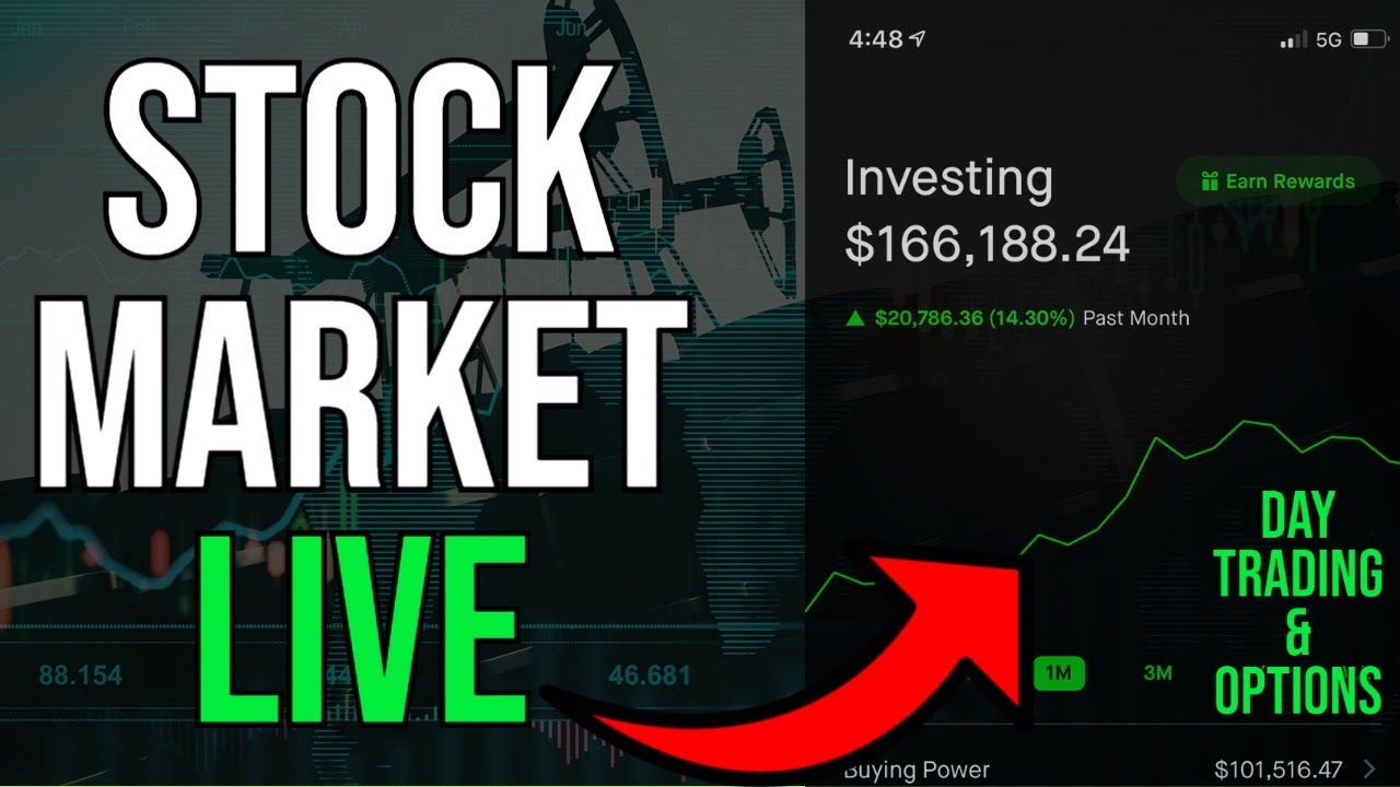 BUY THE DIP OR SELL THE RIP!? - Live Trading, DOW & S&P, Stock Picks ...
