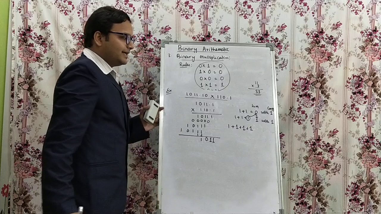 Binary Arithmetic Youtube 6662
