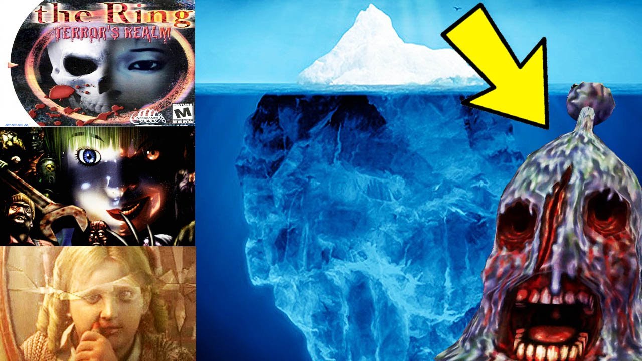 The Forgotten Horror Games Iceberg Explained - YouTube