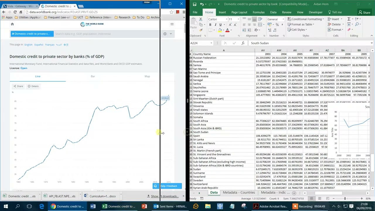 How to create graphs on Excel from the World Bank data - YouTube