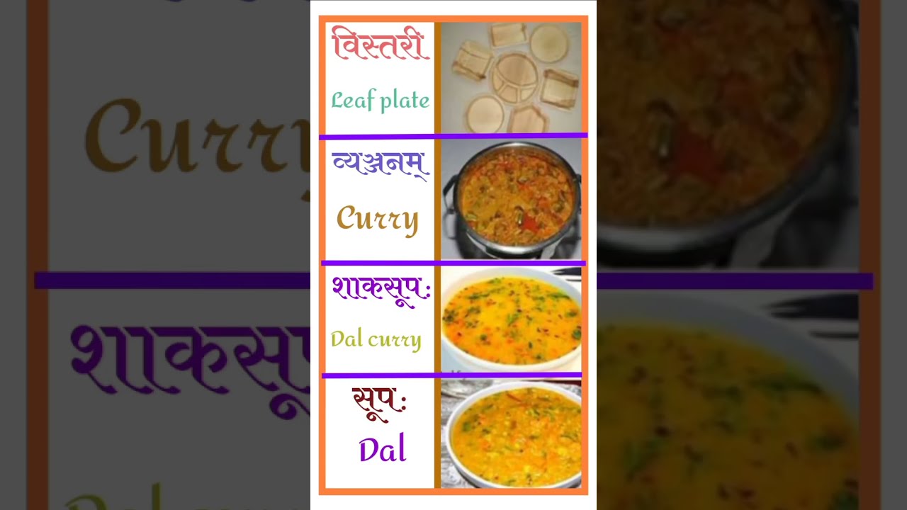 Foods Name In Sanskrit And English YouTube Foods Name In Sanskrit And English YouTube