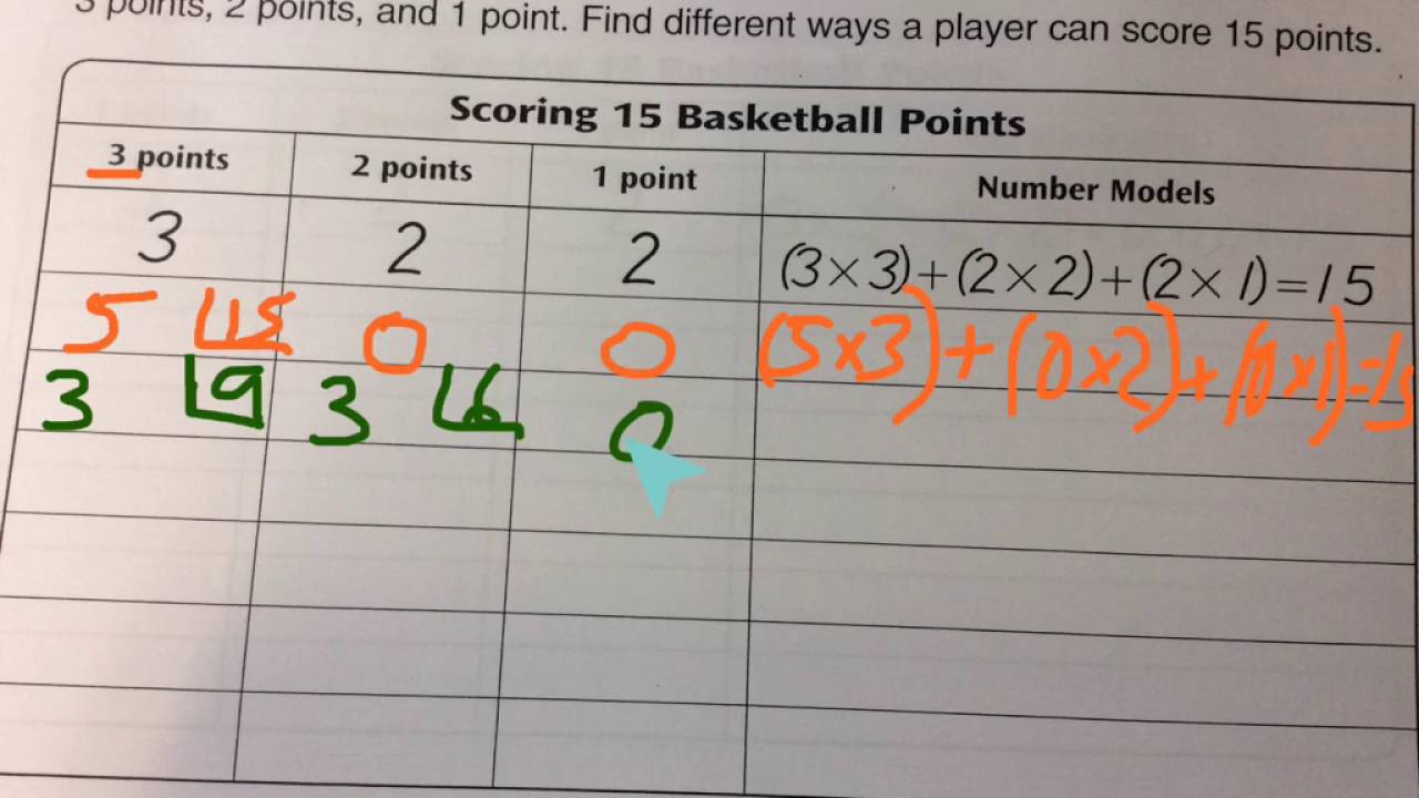 Home Link 7 5 basketball Math YouTube home-link-7-5-basketball-math-youtube