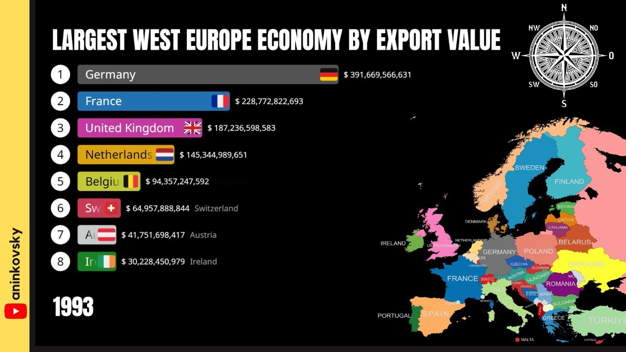 Largest Western Europe Economy by Export Value 1960 - 2022 - YouTube
