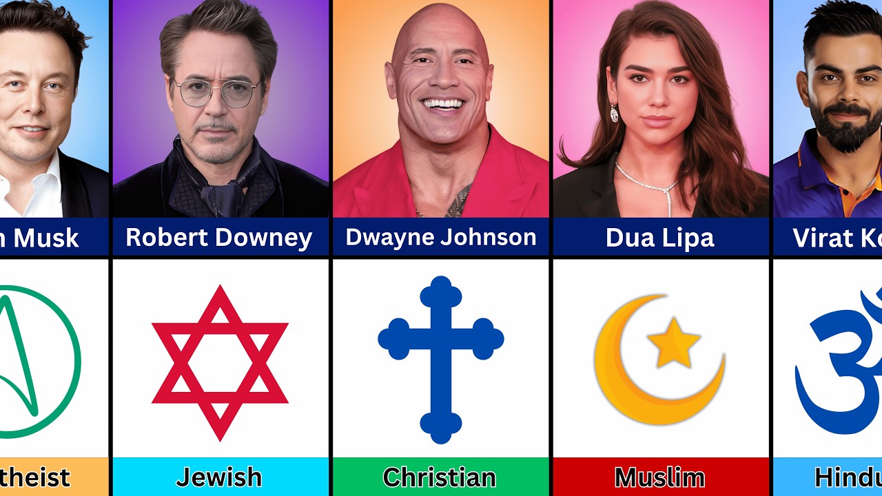 Religion of Famous Persons | Religion of Celebrities. - YouTube