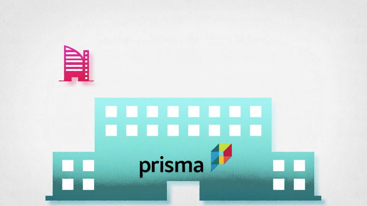 Prisma | Message to Market - YouTube